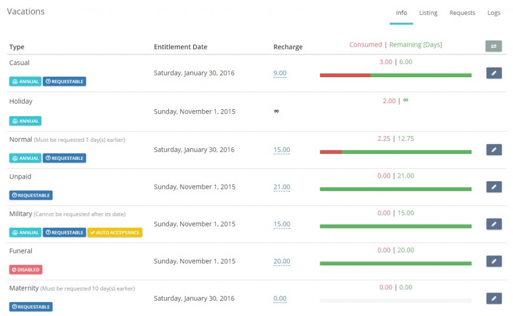 Vacations – Modulus Knowledgebase