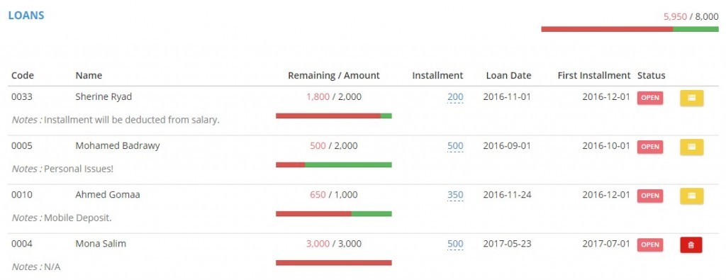 Loans – Modulus Knowledgebase
