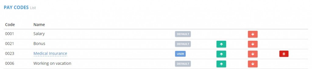 Pay Codes – Modulus Knowledgebase
