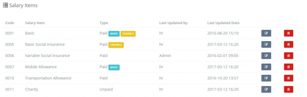 Salary Items – Modulus Knowledgebase