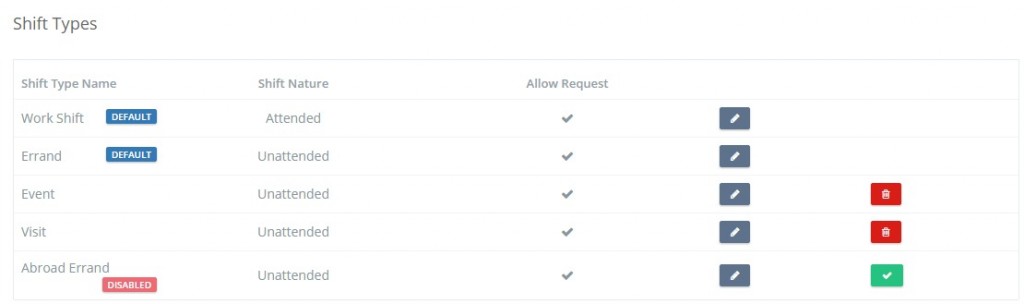 Shift Types – Modulus Knowledgebase