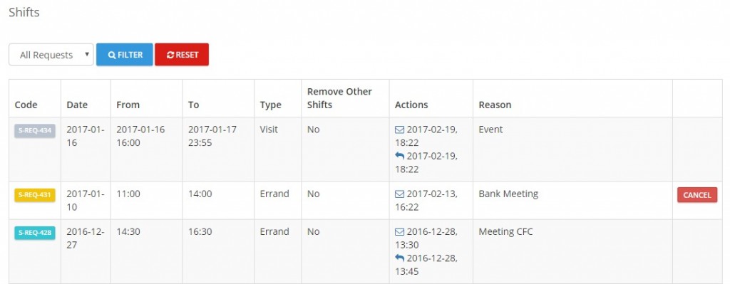 Employee Shifts – Modulus Knowledgebase