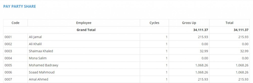 Pay Party Share Report – Modulus Knowledgebase