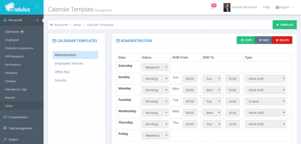 Personnel Overview – Modulus Knowledgebase